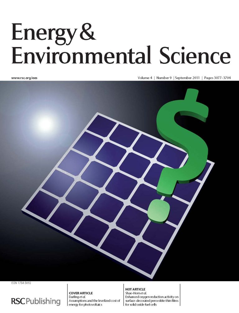 PEESE journal covers – Fengqi You Research Group