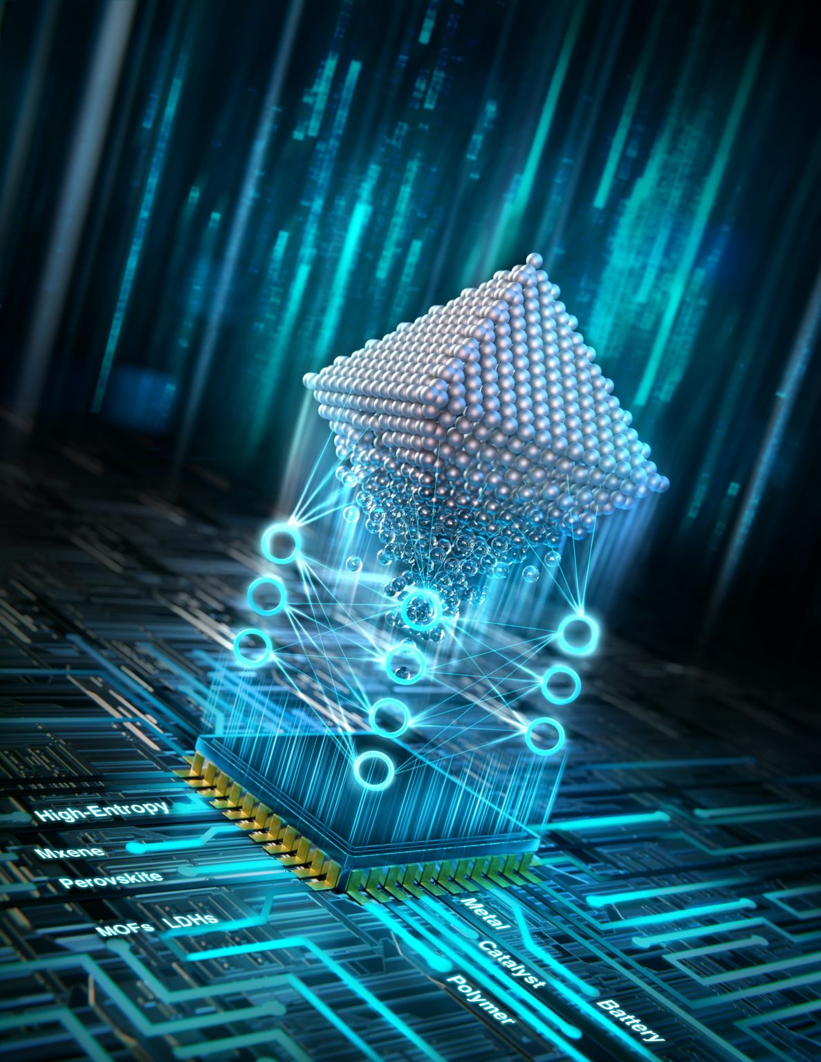 AI for materials discovery – Fengqi You Research Group